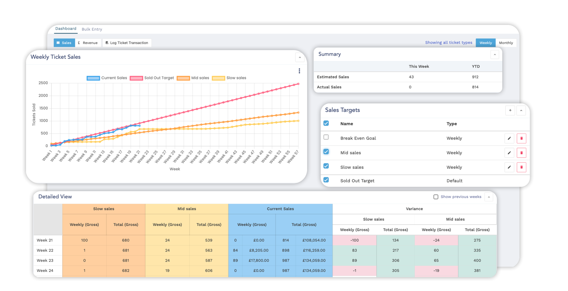 Features | Event Management Platform | Eventwise