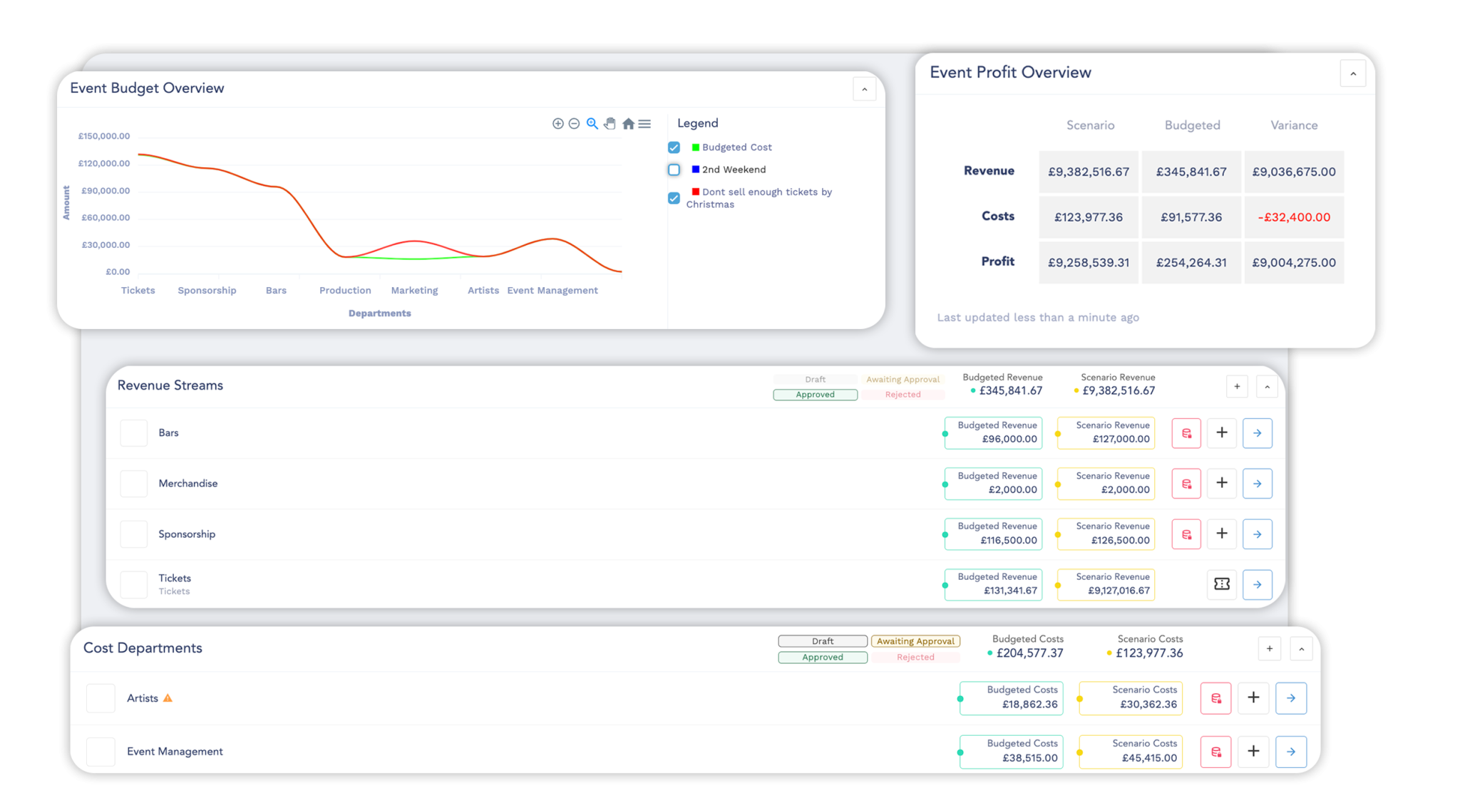Features | Event Management Platform | Eventwise