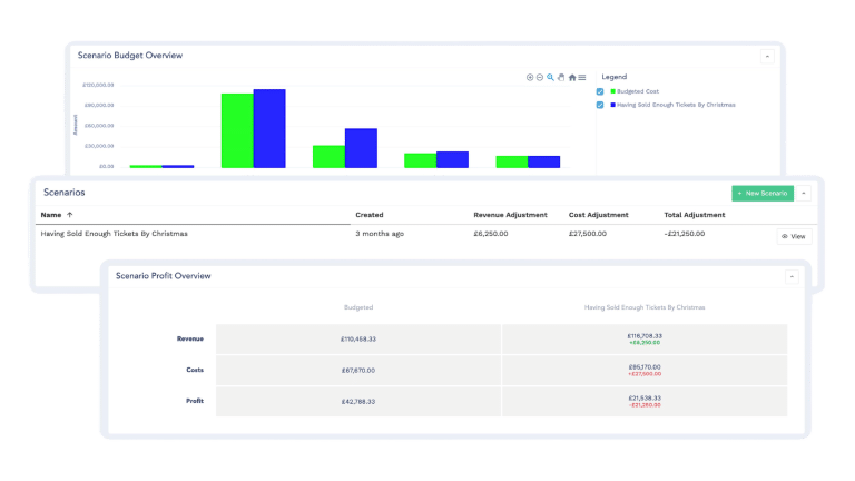 Features | Event Management Platform | Eventwise
