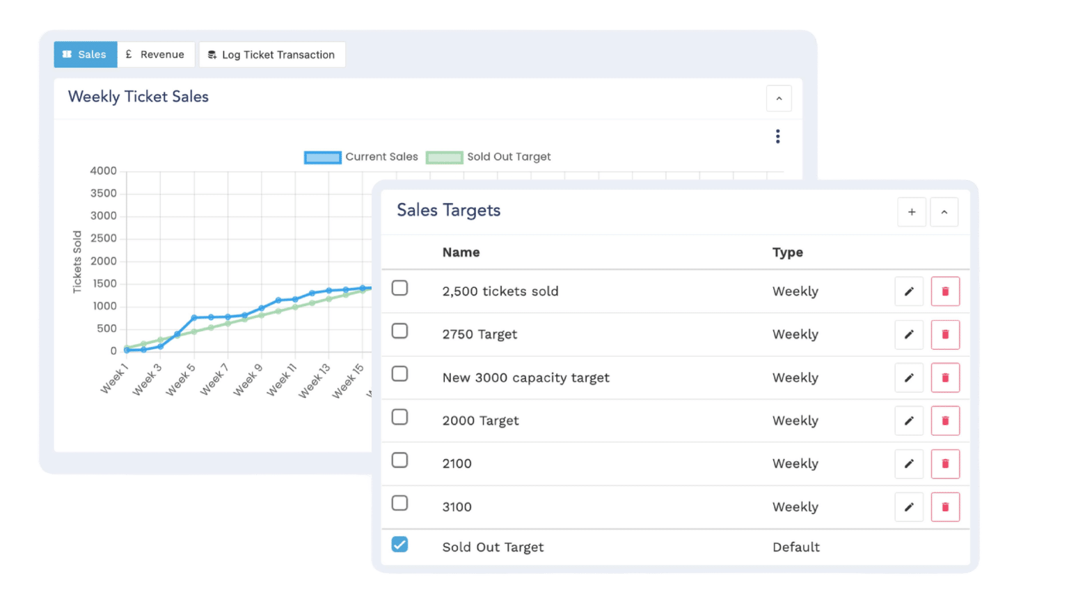Features | Event Management Platform | Eventwise