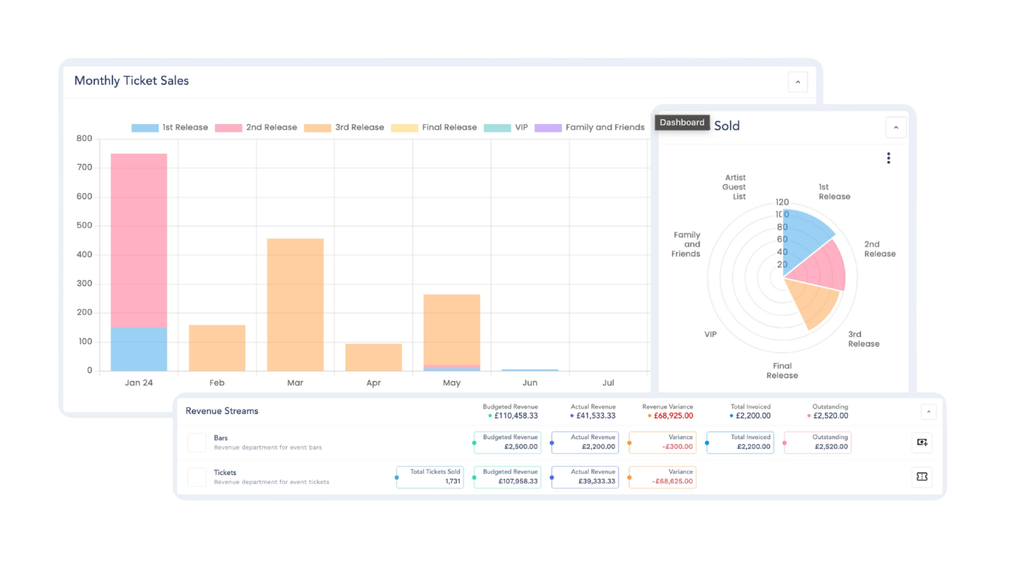 Features | Event Management Platform | Eventwise