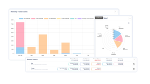 Features | Event Management Platform | Eventwise